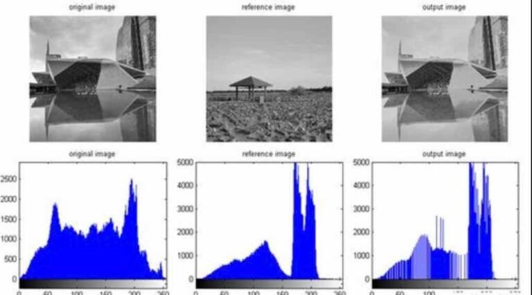 Belajar Computer Vision Untuk Pemula Dengan Mudah