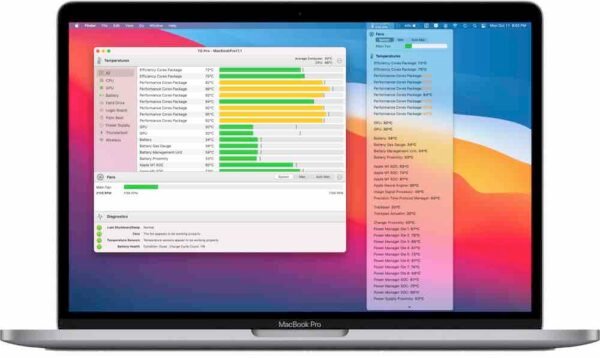 Mac System Monitoring Software Terbaik Untuk Kamu Gunakan