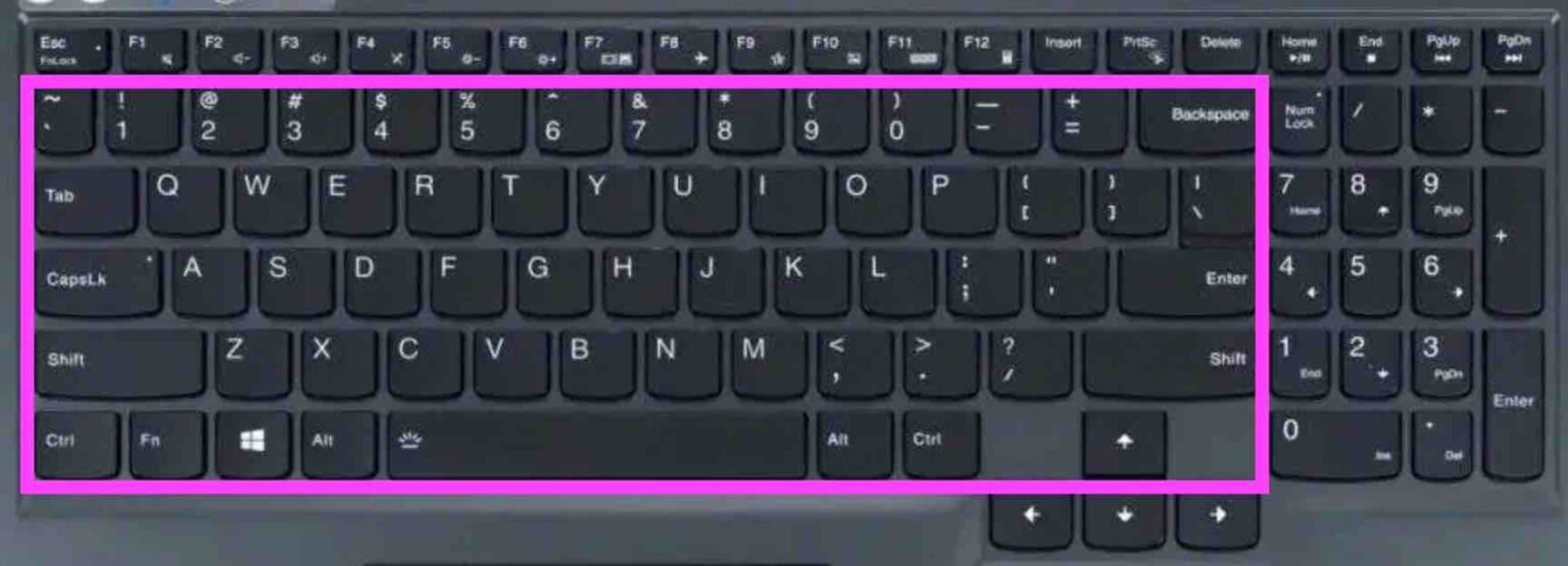 Fungsi Keyboard Komputer Lengkap Yang Wajib Di Kuasai Pengguna