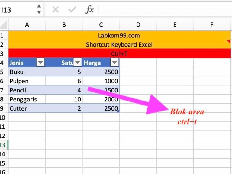 Shortcut Keyboard Excel Super Praktis Meningkatkan Efisiensi Kerja